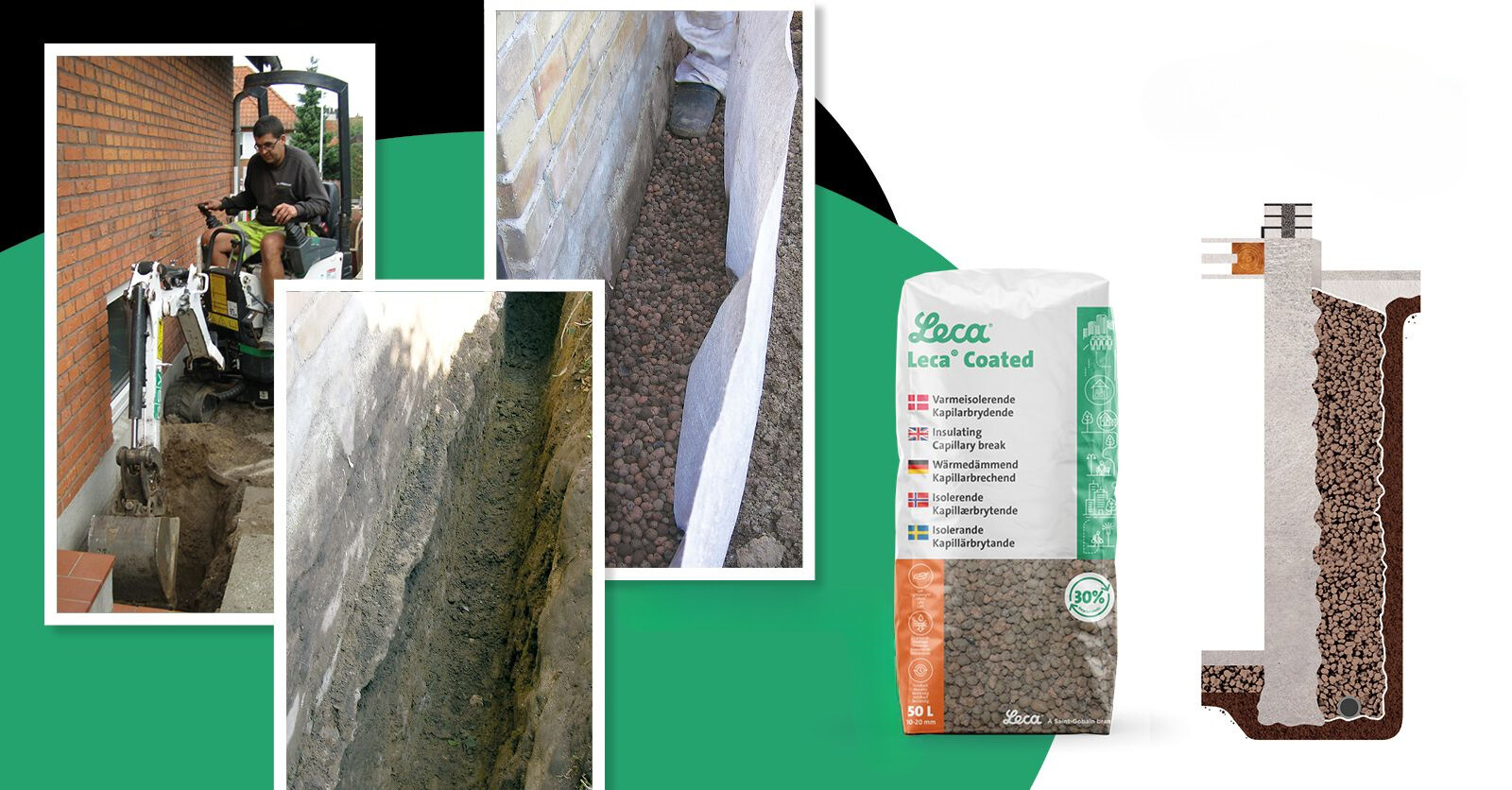 Housing | Leca International