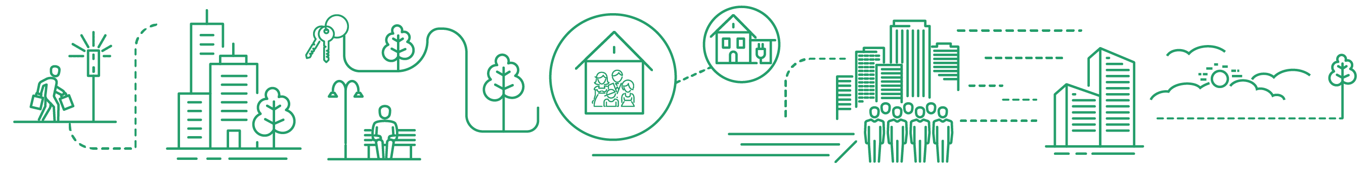 Circular Economy | Leca International
